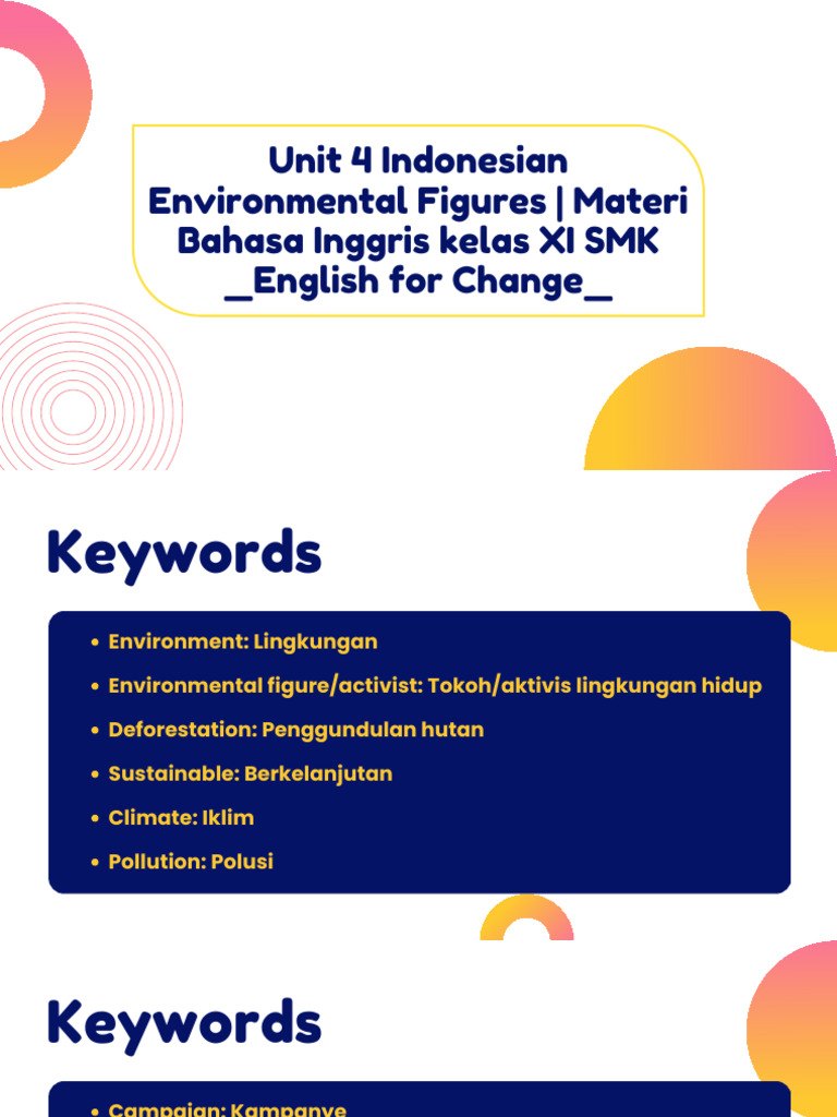 Unit 4 Indonesian Environmental Figures Materi Bahasa Inggris Kelas XI ...