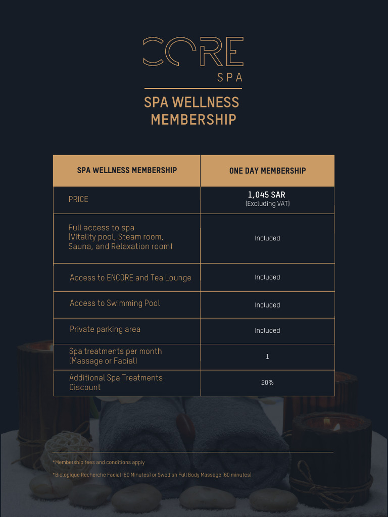 One Day Spa Membership | PDF