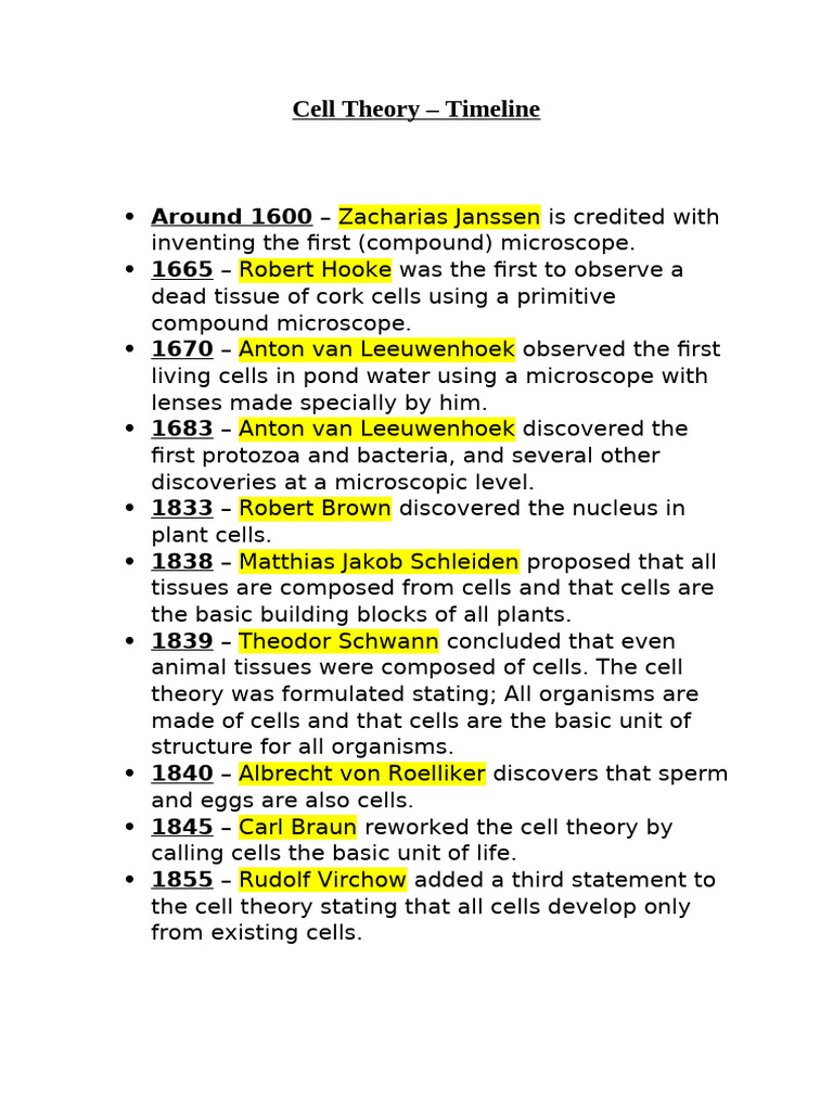 Cell Theory Timeline | PDF