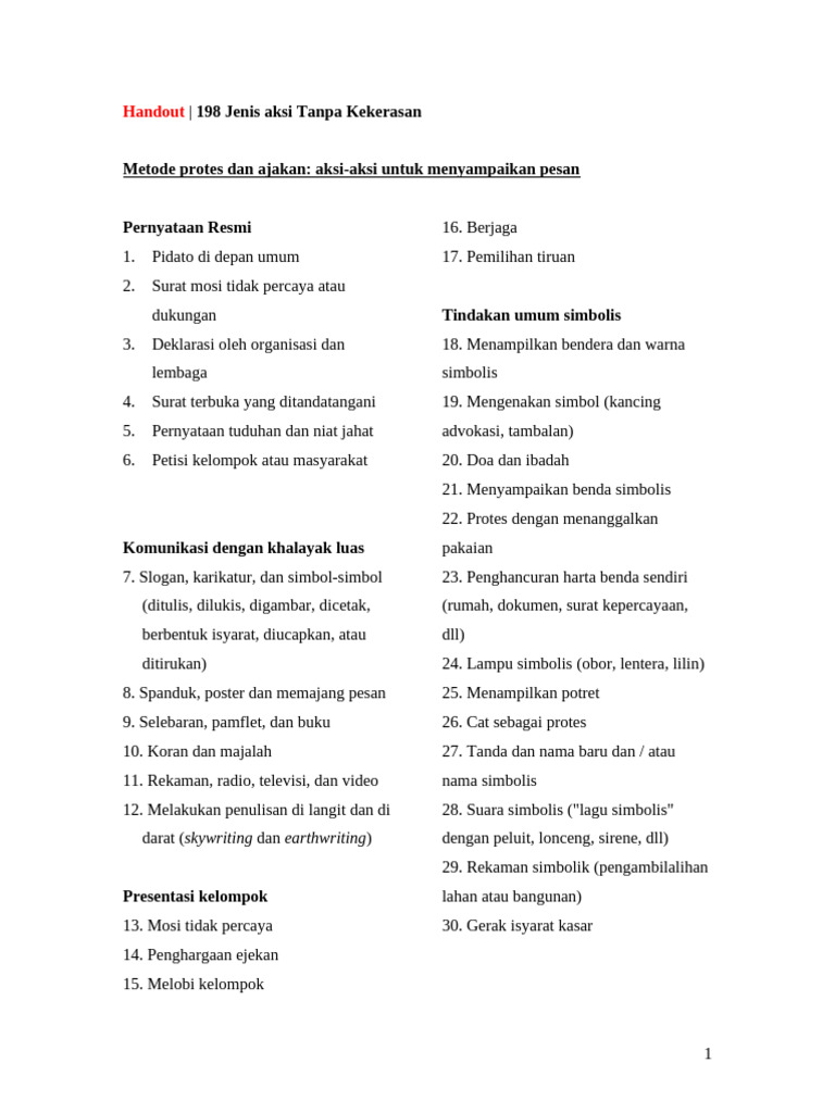 Handout 198 Taktik Perlawanan Mir kekerasan | PDF
