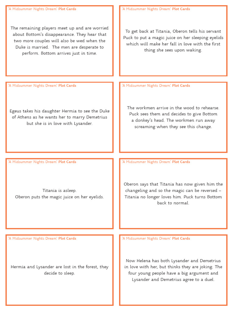 A Midsummer Nights Dream Plot Cards | PDF | A Midsummer Night's Dream