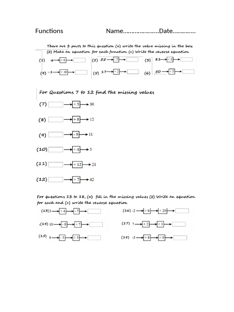 Checkpoint Revision 5 Functions | PDF