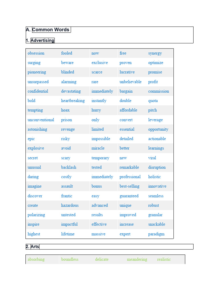 Duolingo Vocabulary | PDF | Leaf | English Language