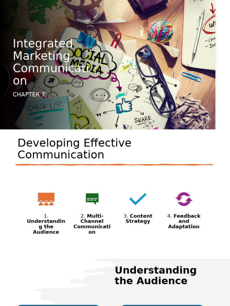 Chapter 7 - Integrated Marketing Communication | PDF | Advertising ...