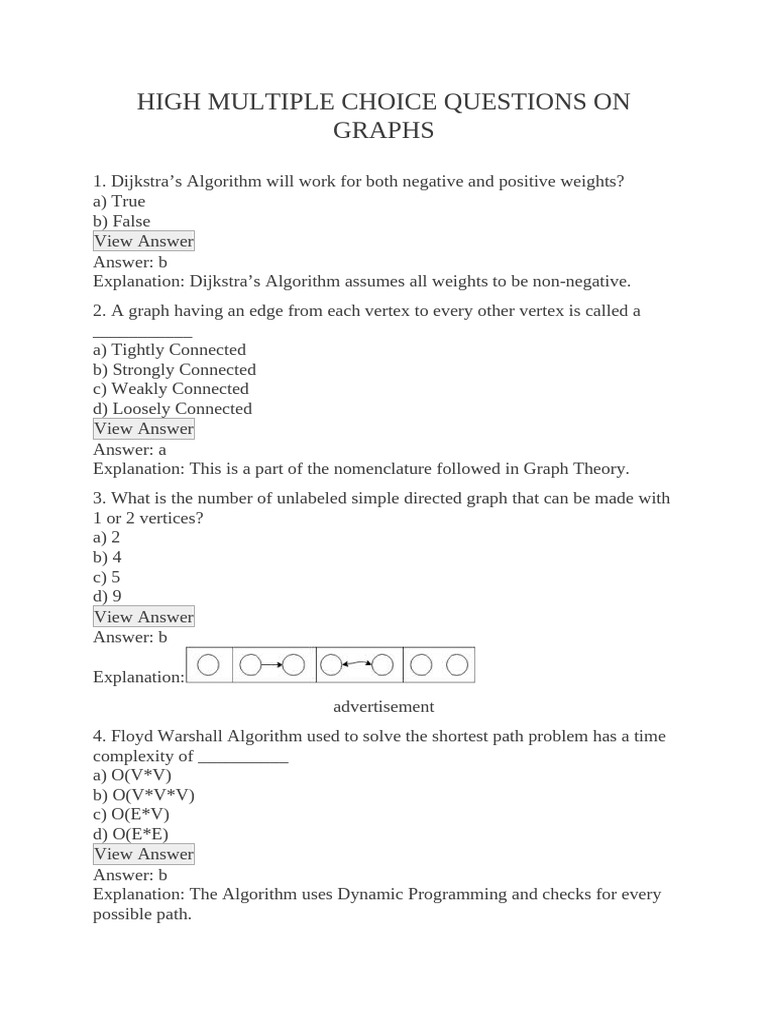 HIGH MULTIPLE CHOICE QUESTIONS ON Graphs | PDF | Algorithms And Data Structures | Combinatorics