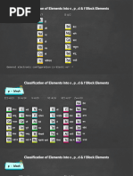 SemiConductor - Mind Map | PDF