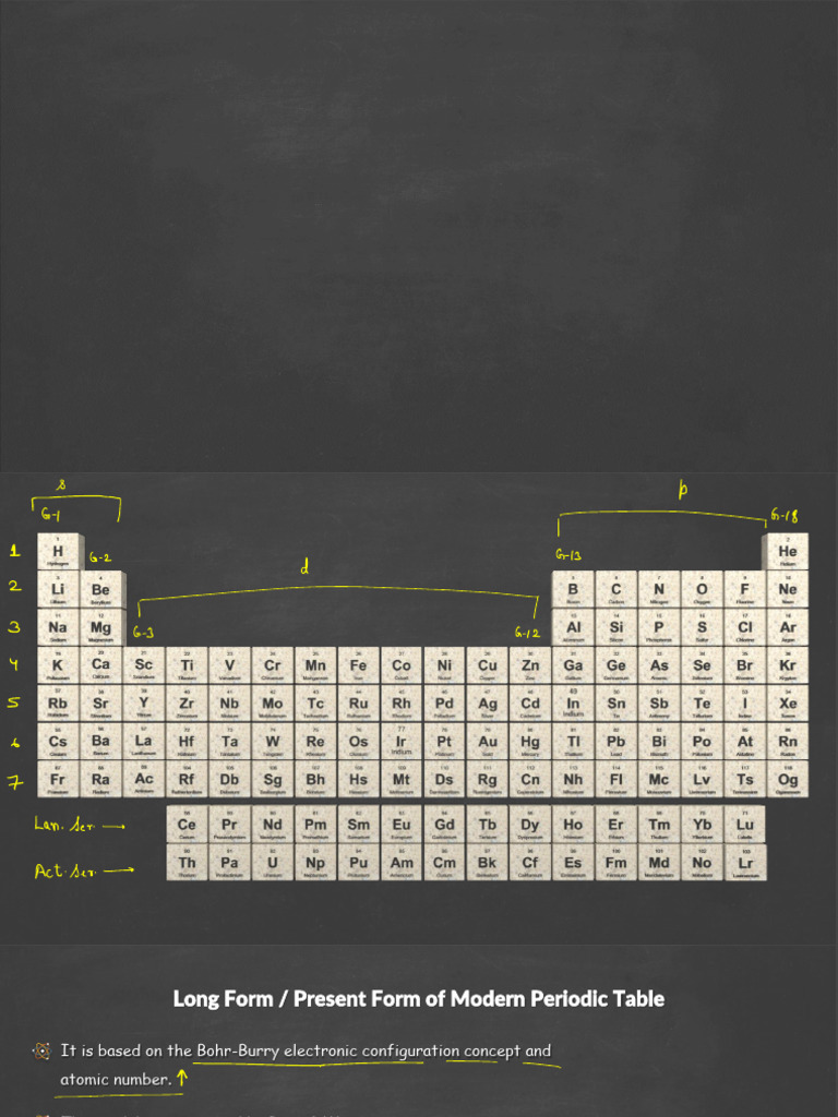 Periodic 1 | PDF | Periodic Table | Electron Configuration