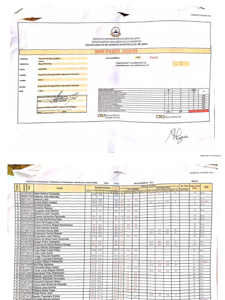 Mini Pauta Do Recurso de Técnicas de Comunicação 1 | PDF