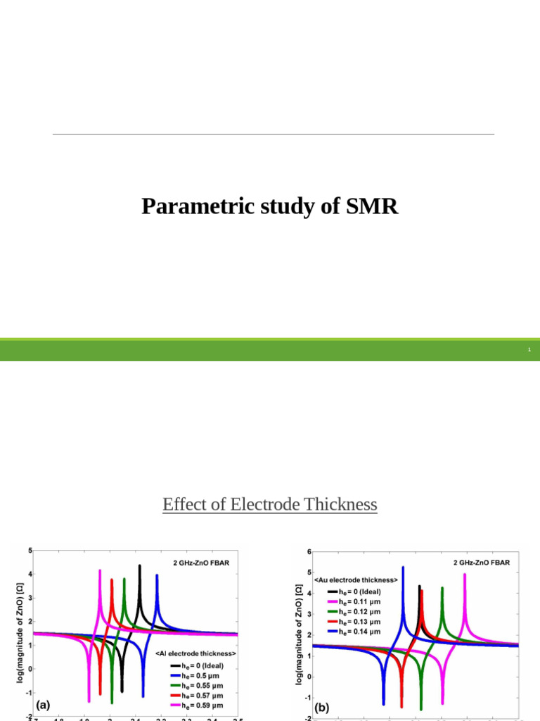 Parametric Study of SMR | PDF