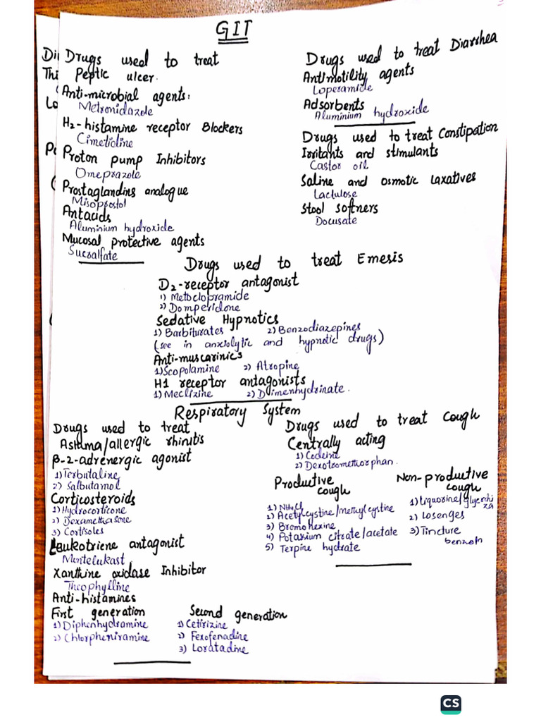 Classification of Drugs Notes | PDF