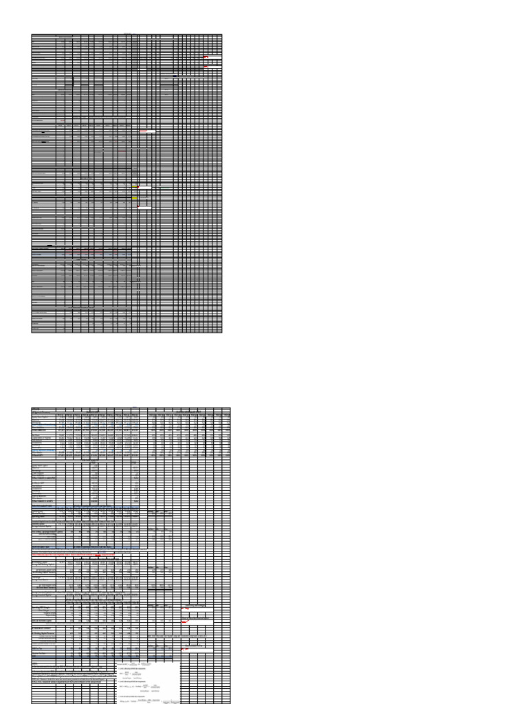 NTPC (1) | PDF | Free Cash Flow | Book Value