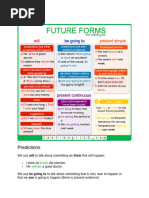 Future Simple vs. Be Going To Exercises | PDF