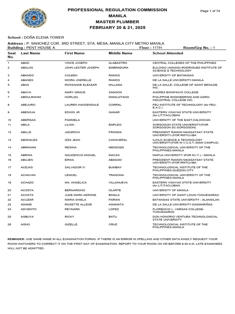 RA-013355_MASTER PLUMBER_Manila_2-2025 | PDF | Manila | Philippines