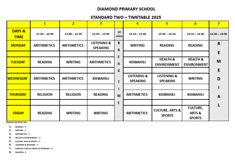 Diamond Grade Two - Timetable 2025 | PDF