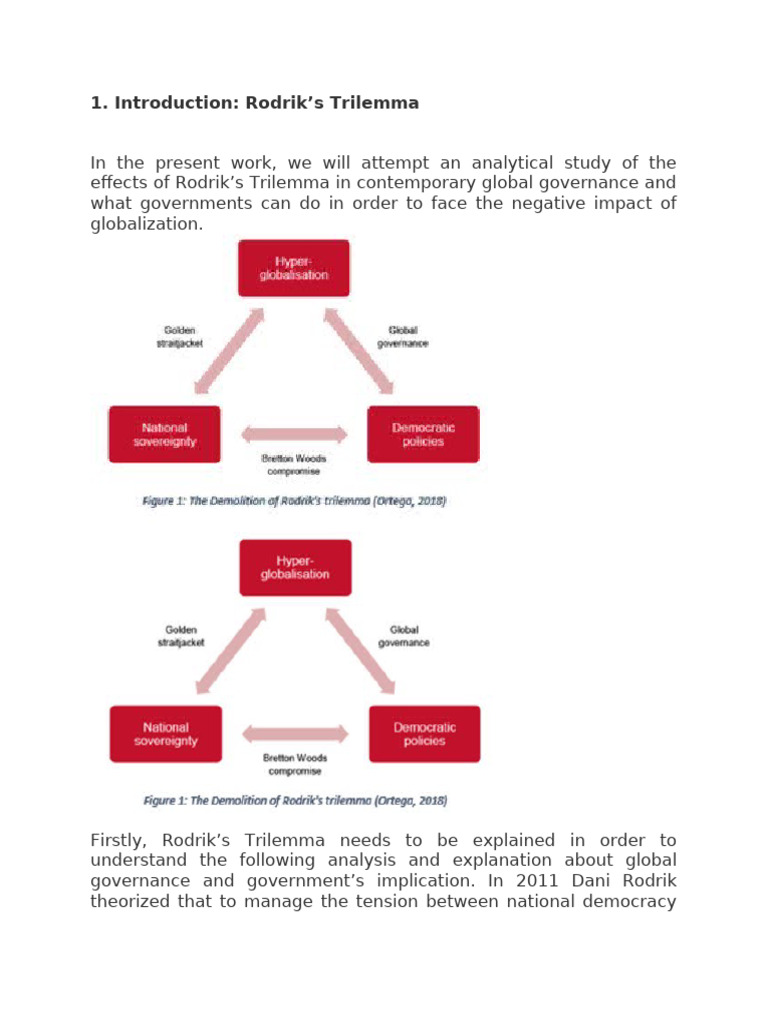 D Rodrik Trilemma | PDF | Populism | Globalization