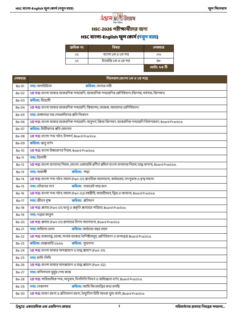 Syl La Bush Scba Neng 25 New | PDF