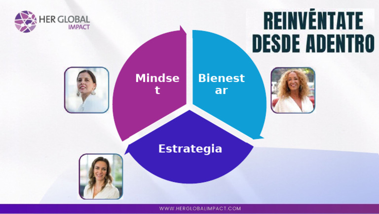 Slide Metodologia Reinv Ntate | PDF