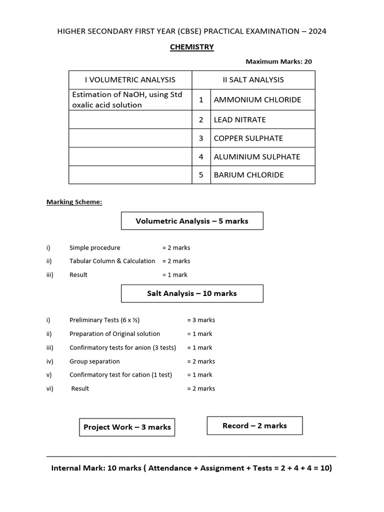 Xi Practical Mark Scheme | PDF