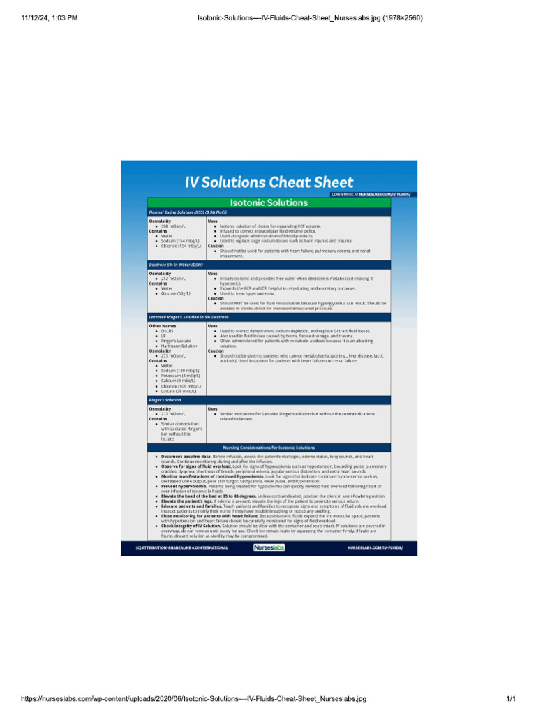 Isotonic Solution Cheat Sheet | PDF