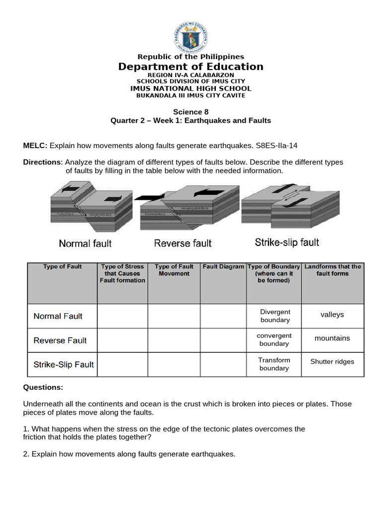 Q2 Week 1 Activity | PDF