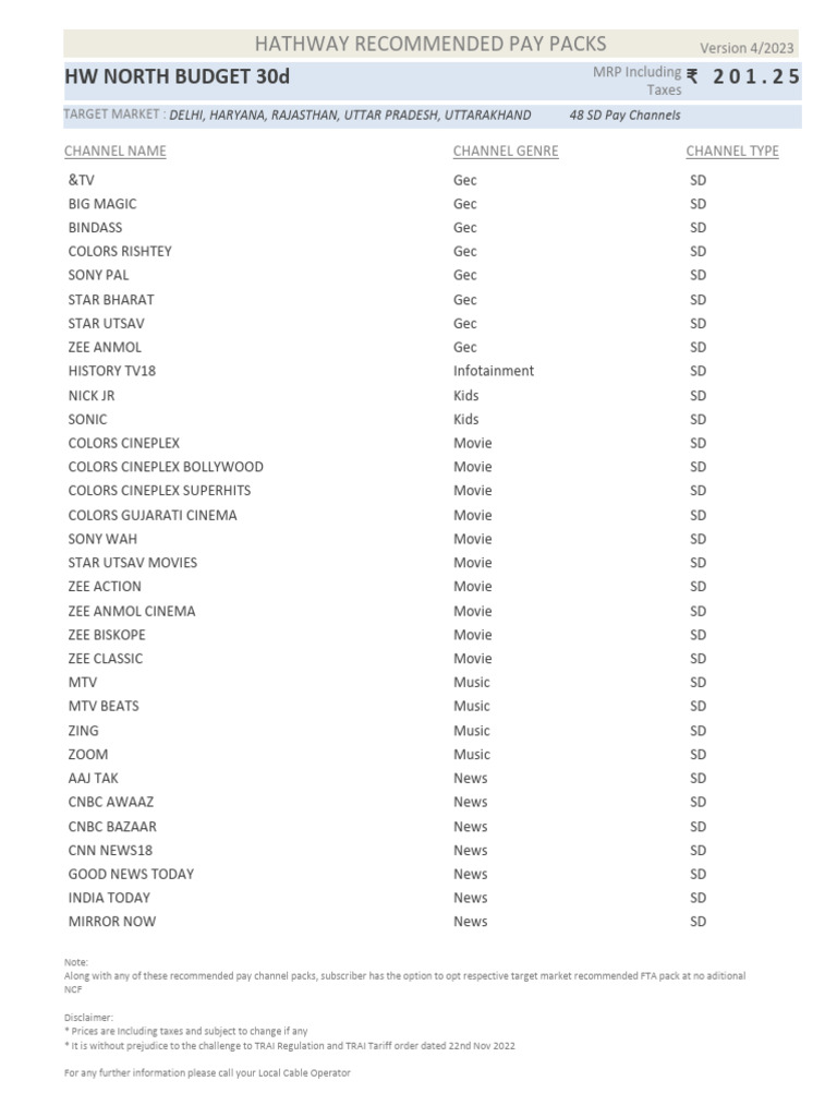 HATHWAY Pay Channel Packs Overview | PDF | Broadcasting | Television