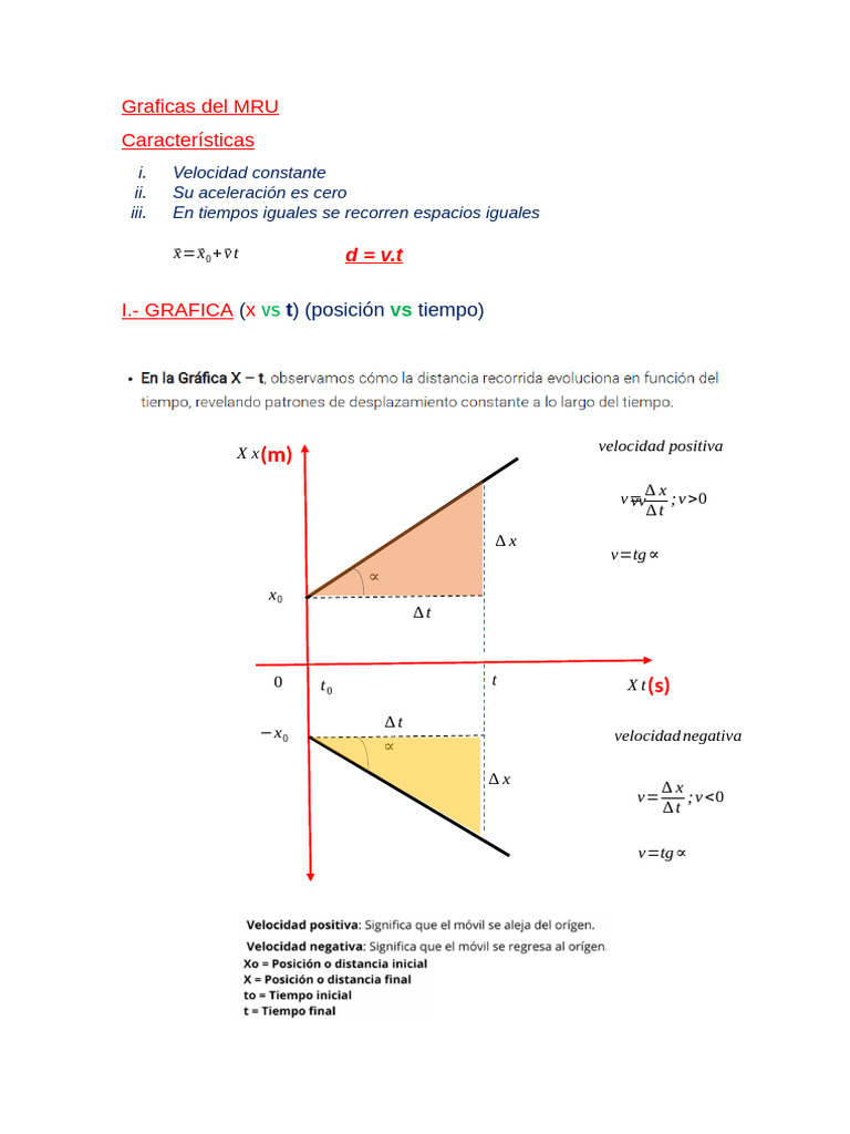 Graficas Del MRU | PDF | Movimiento (física) | Mecánica