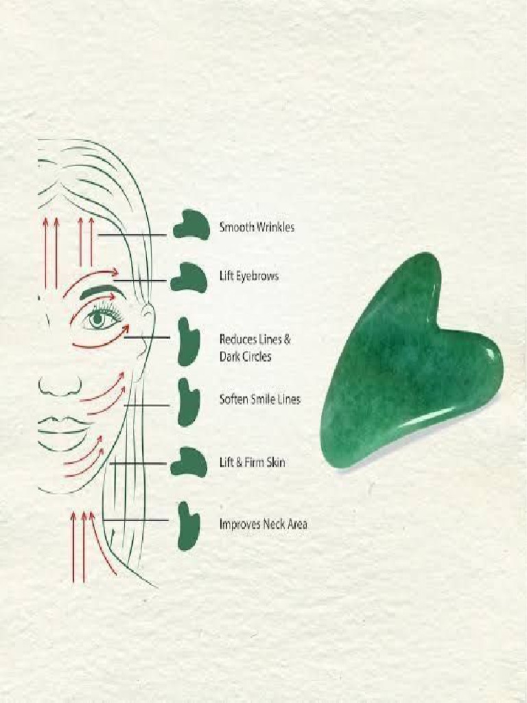 How To Use Gua Sha - 20250302 - 161830 - 0000 | PDF