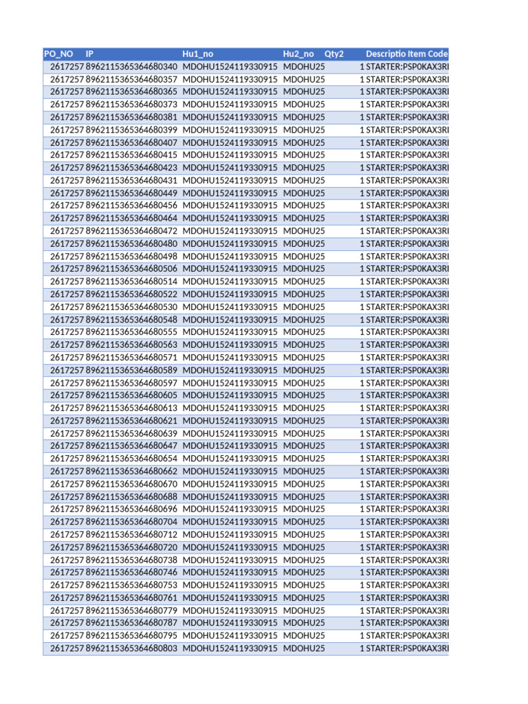 LIST HU SP3K AXIS PAK RYAN 17022025-1 | PDF