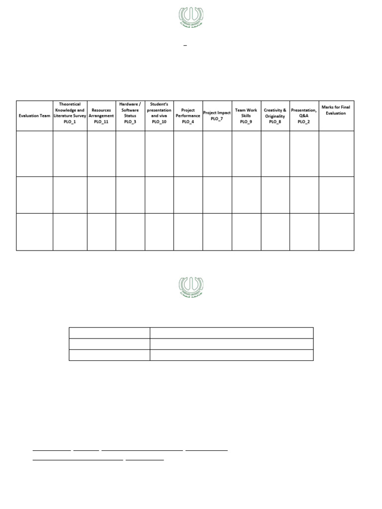 FYP Final Evaluation Form (BSC Mechanical) | PDF