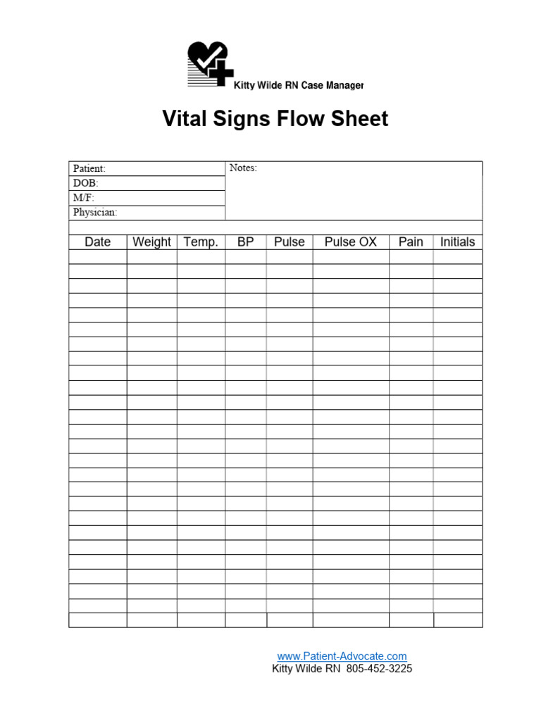 KMW-Vital Signs Flow Sheet | PDF