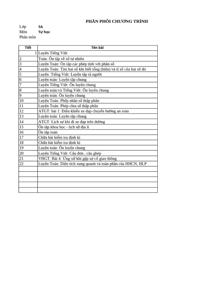 Phan - Phoi - Chuong - Trinh - 2024 - Tu Hoc | PDF