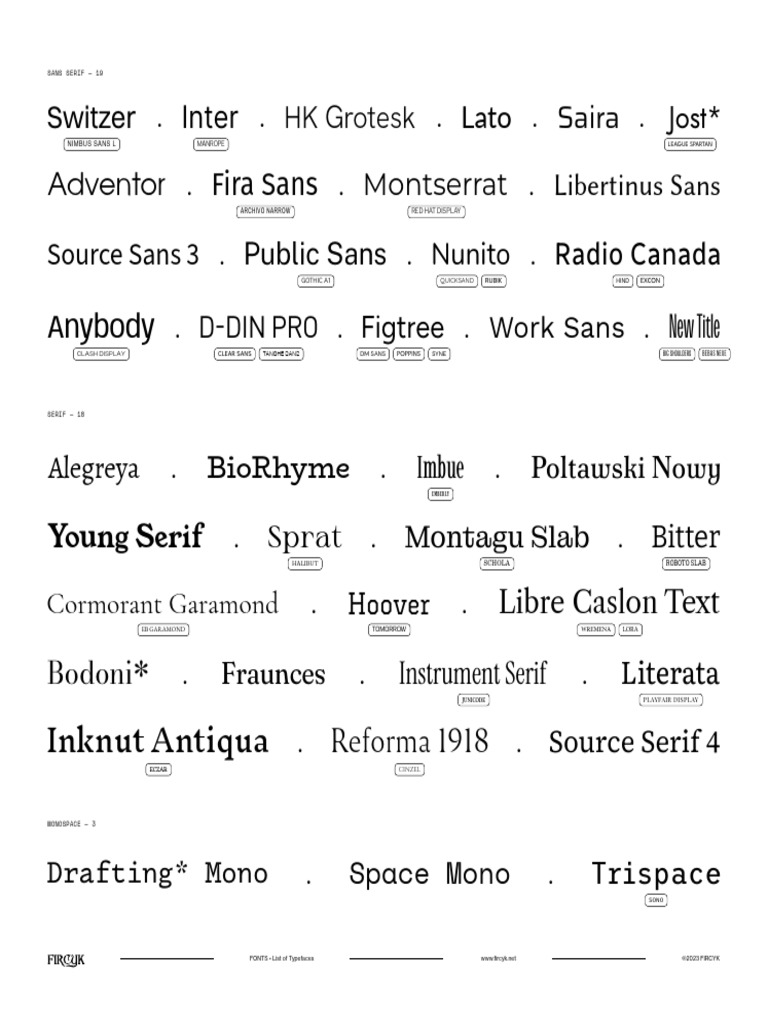 FONTS - List of Typefaces (White) (1.4) | PDF | Serif | Sans Serif