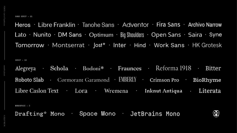 FONTS - List of Typefaces (1.0) | PDF