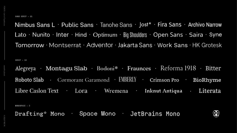 Typeface List: Fonts Overview | PDF