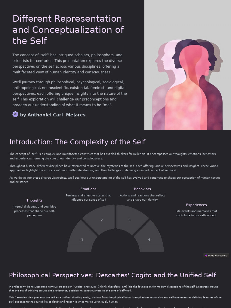 Different Representation and Conceptualization of The Self | PDF | Self | Identity (Social Science)