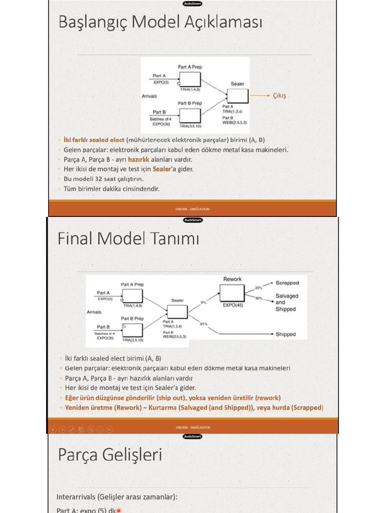 Sealer Process Model | PDF