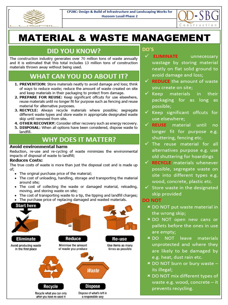 01-03-2025 MATERIAL & WASTE MANAGEMENT | PDF | Waste Management | Waste