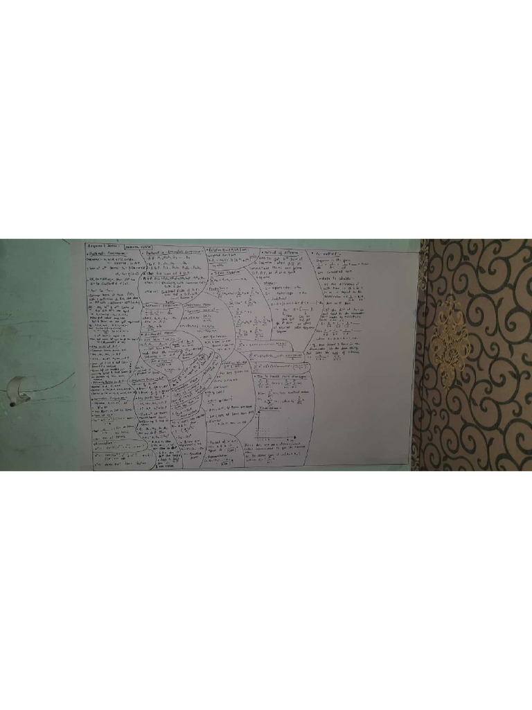 Sequence and Series by (Dhaval Verma) | PDF