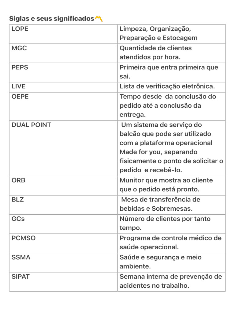 Siglas e Seus Significados Explicados | PDF