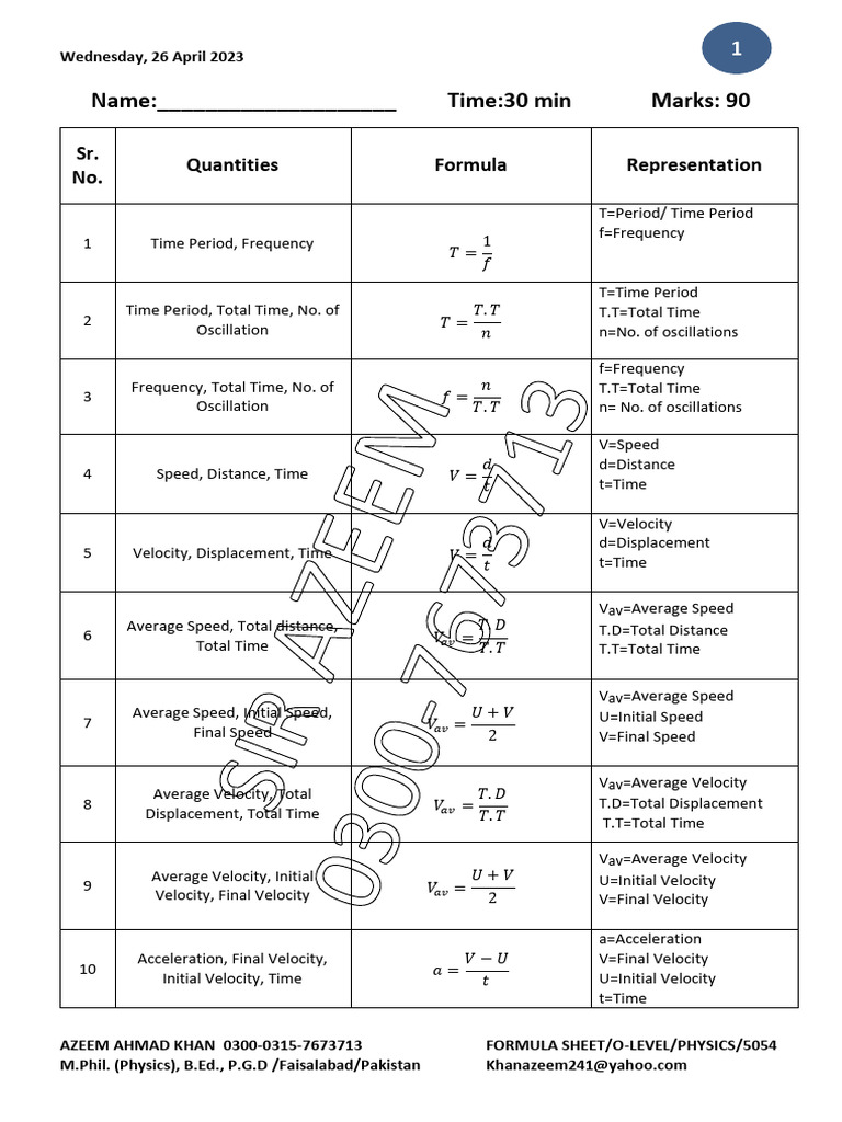 O-Level Physics Formula Sheet 5054 | PDF | Refraction | Pressure