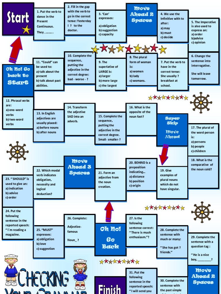 Checking Your Grammar | PDF