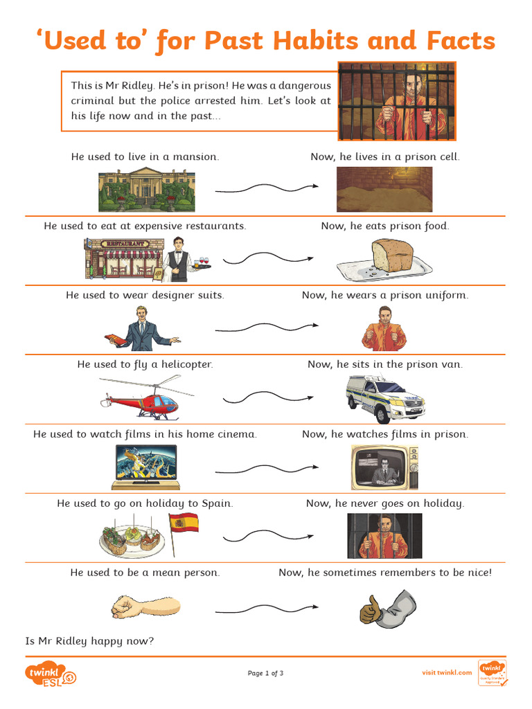 Understanding 'Used to' in English Grammar | PDF | English As A Second ...
