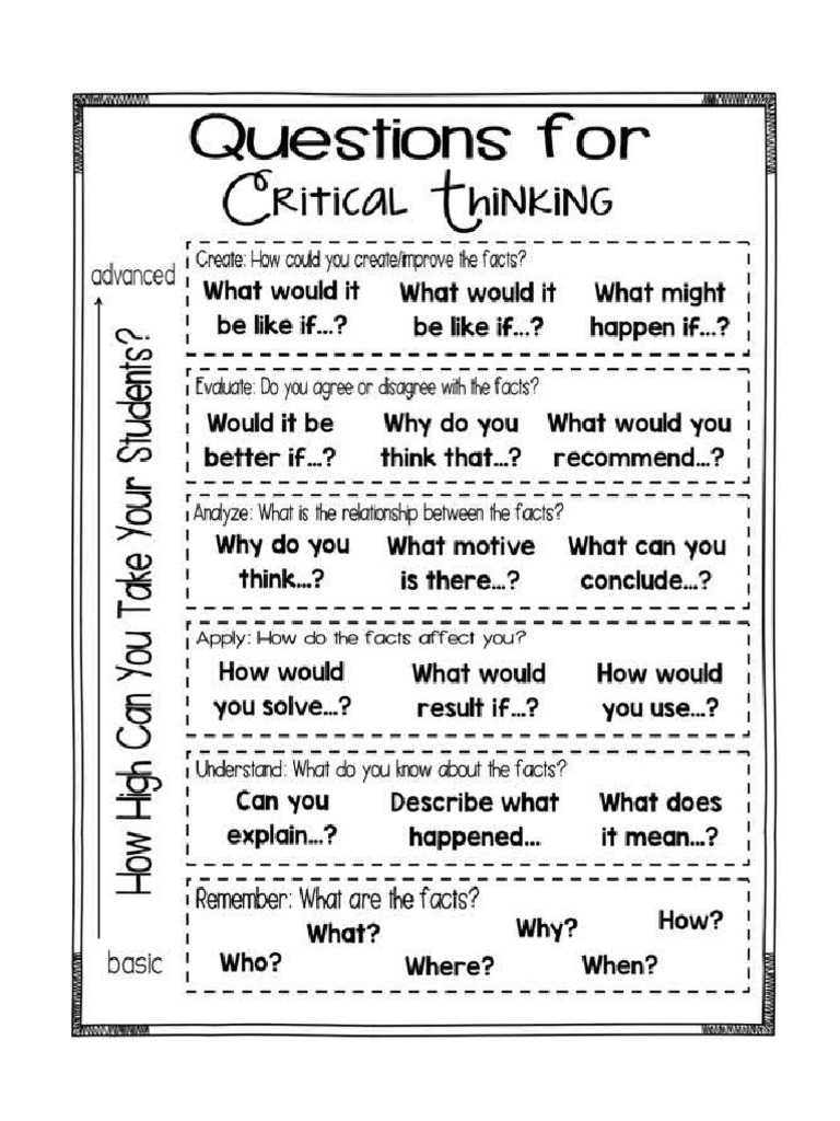Levels of Questioning | PDF