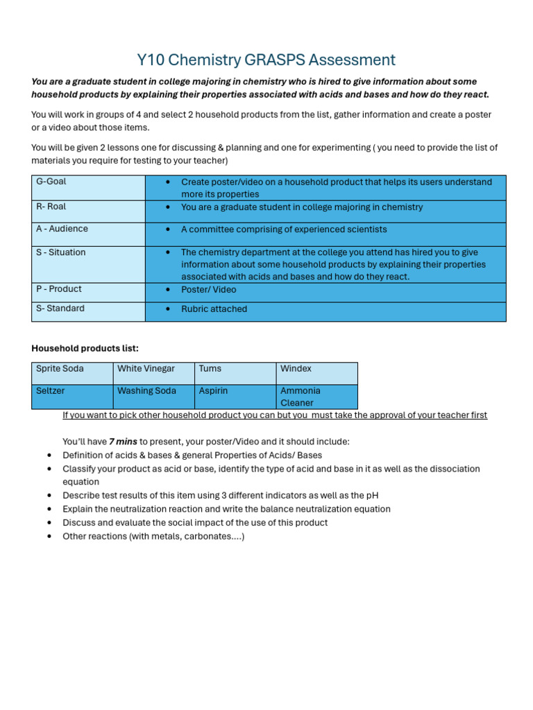 Y10 Chemistry GRASPS Assessment | PDF | Acid | Ph