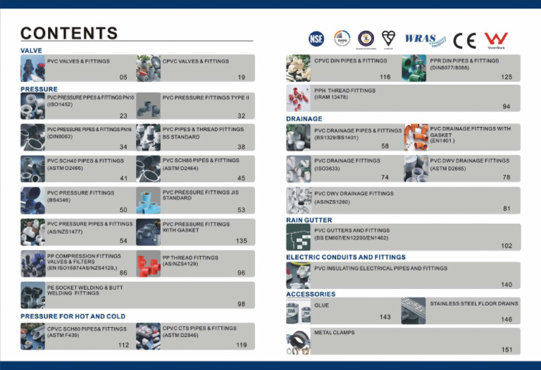 ERA ECatalog 1067678 | PDF