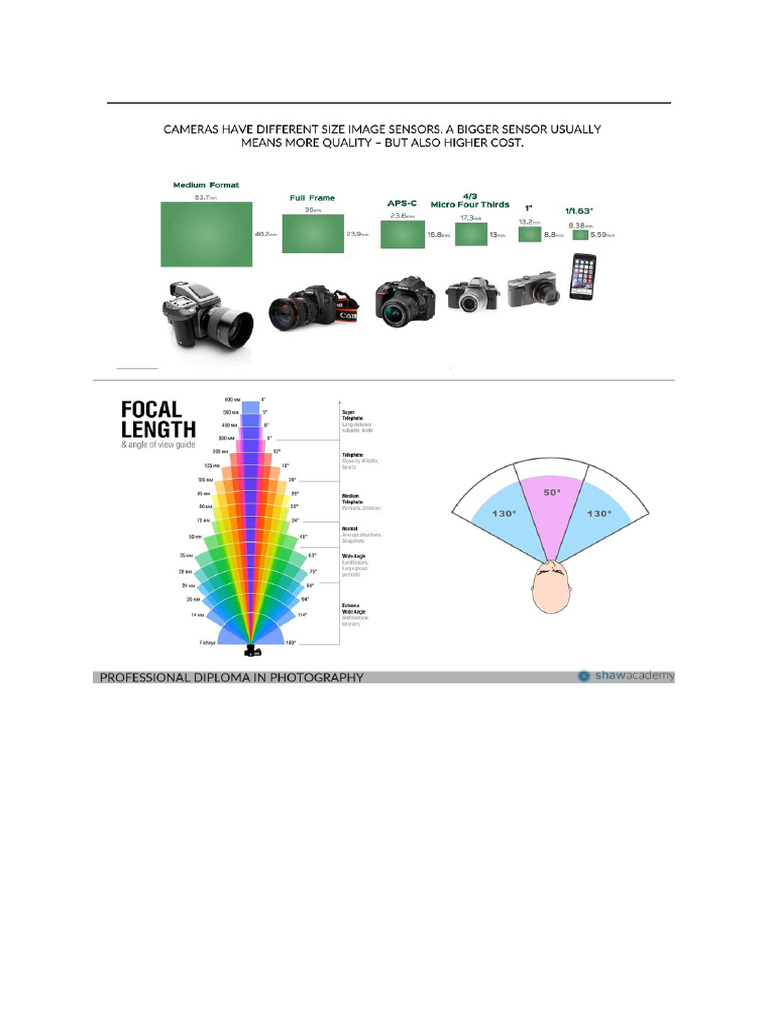 Photography - 1-0-1 Brochure | PDF
