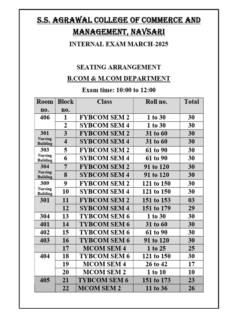 Seating Arrangement | PDF