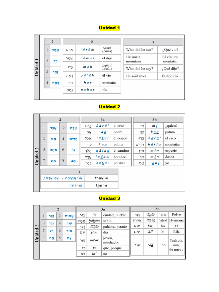 Answers For The Exercises - ES | PDF