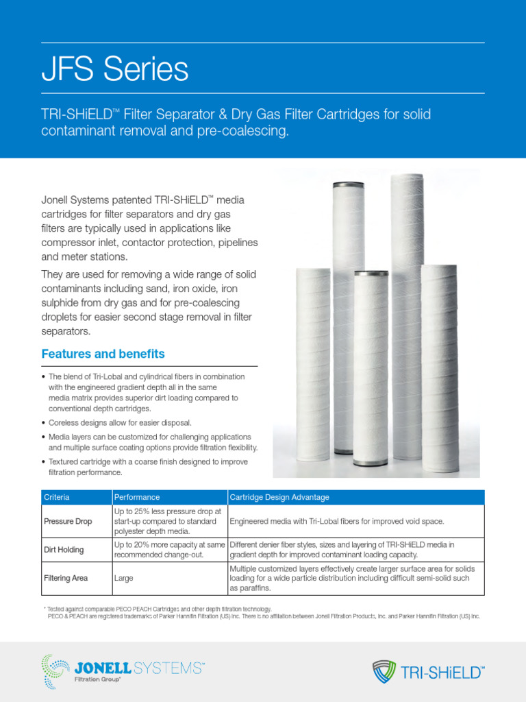 TRI SHiELD JFS | PDF | Filtration | Materials