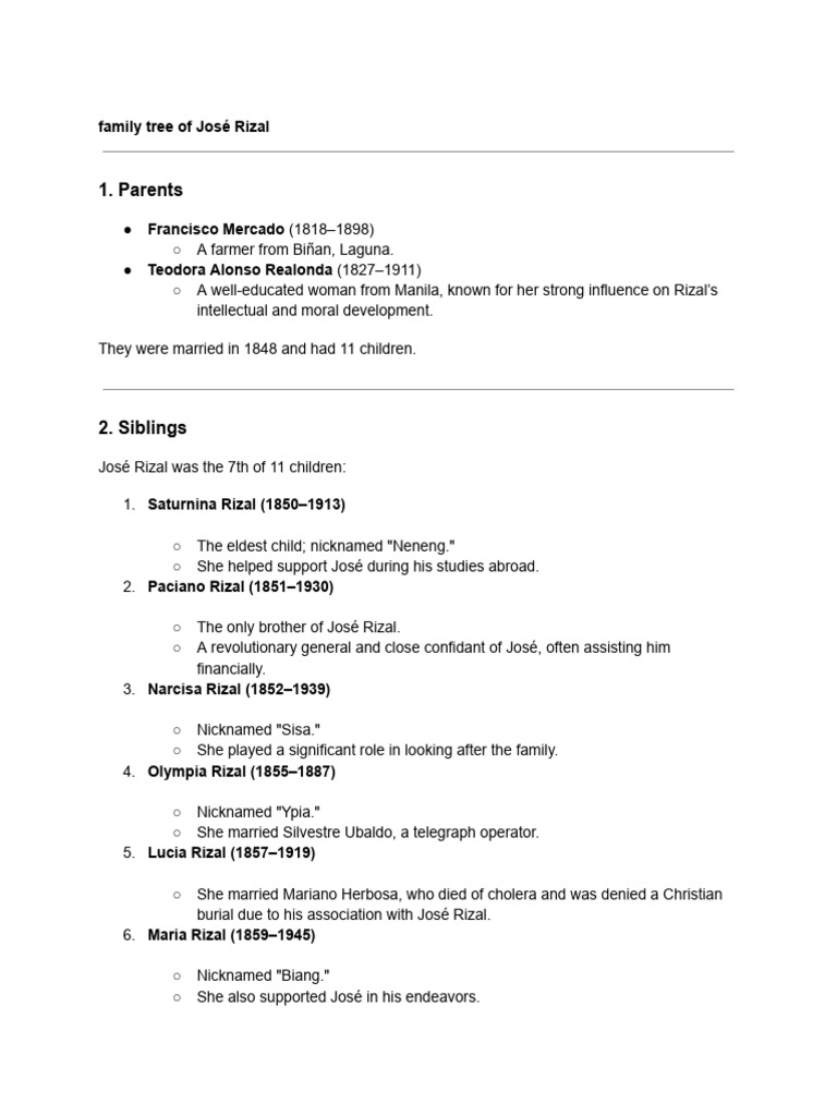 Family Tree of José Rizal | PDF | Philippines–Spain Relations | Philippines